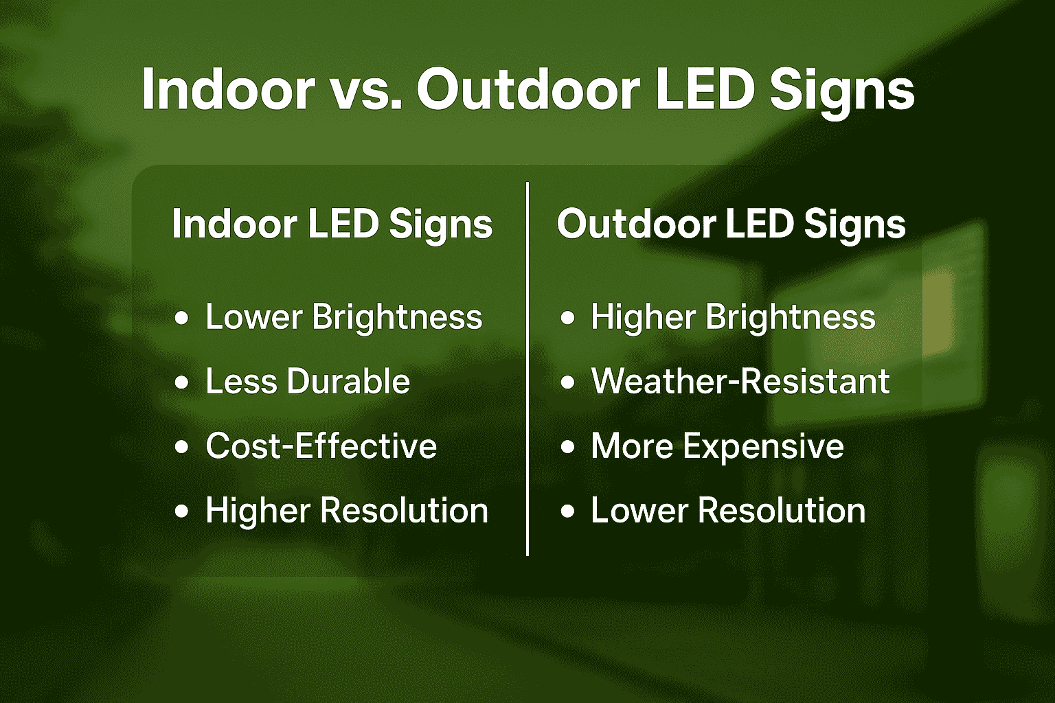 Indoor vs Outdoor LED Signs: Key Differences Explained